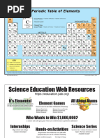 8th Grade STAAR Periodic Table | PDF | Silicon | Chemical Substances