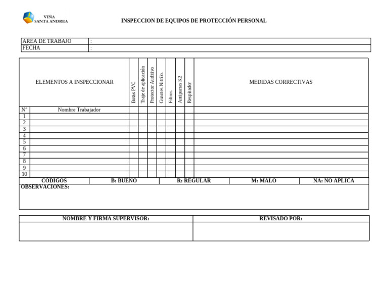 CHECKLIST DE INSPECCION EPP (2) | PDF
