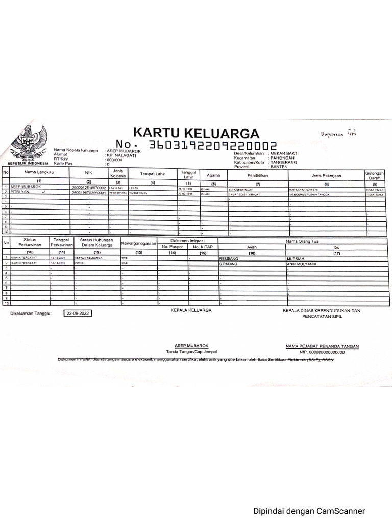 Lampiran Form 37 November 2022 | PDF
