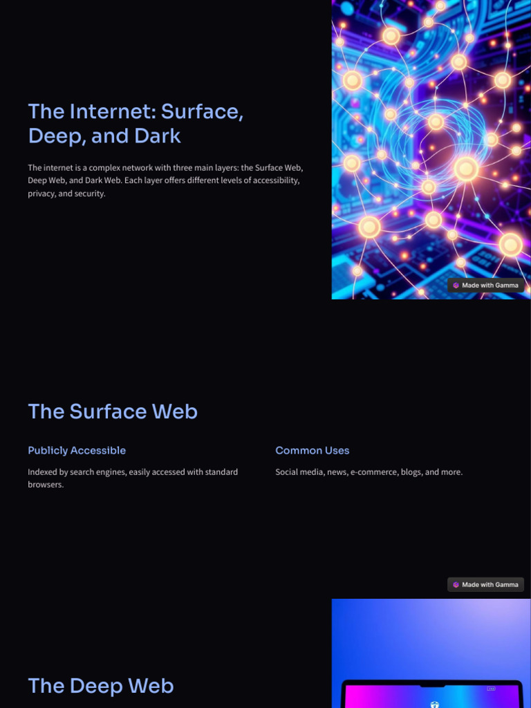 Understanding Internet Layers: Surface, Deep, Dark | PDF