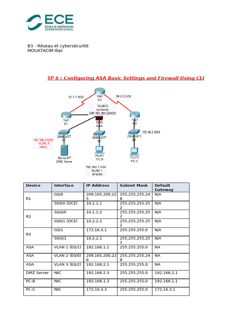 ASA Firewall Configuration Guide | PDF | Security | Computer Security