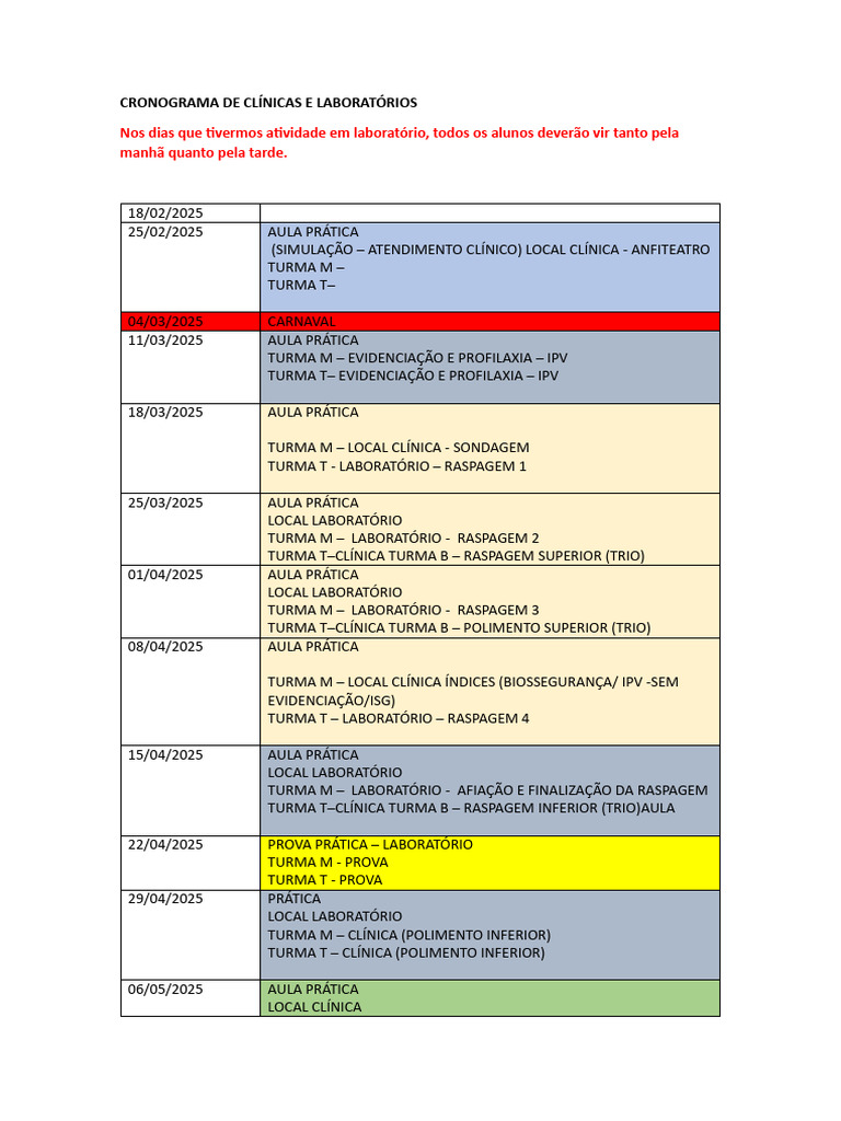 Cronograma DBD - Aulas Práticas | PDF