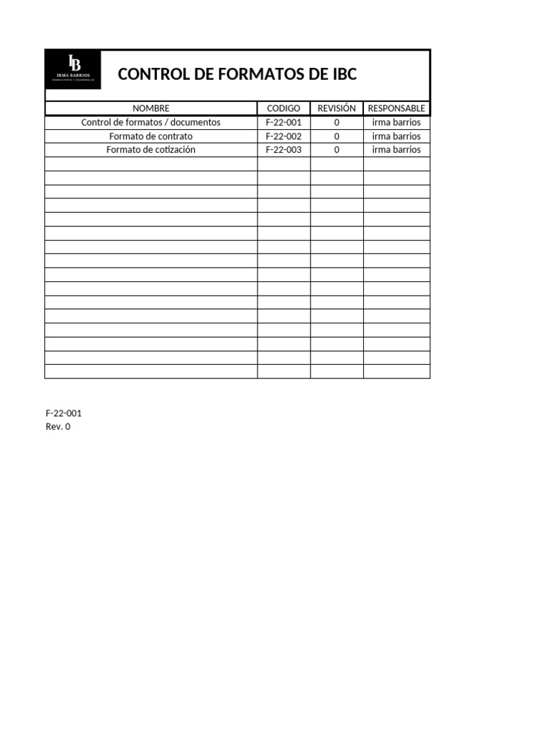 Control de Formatos IBC | PDF