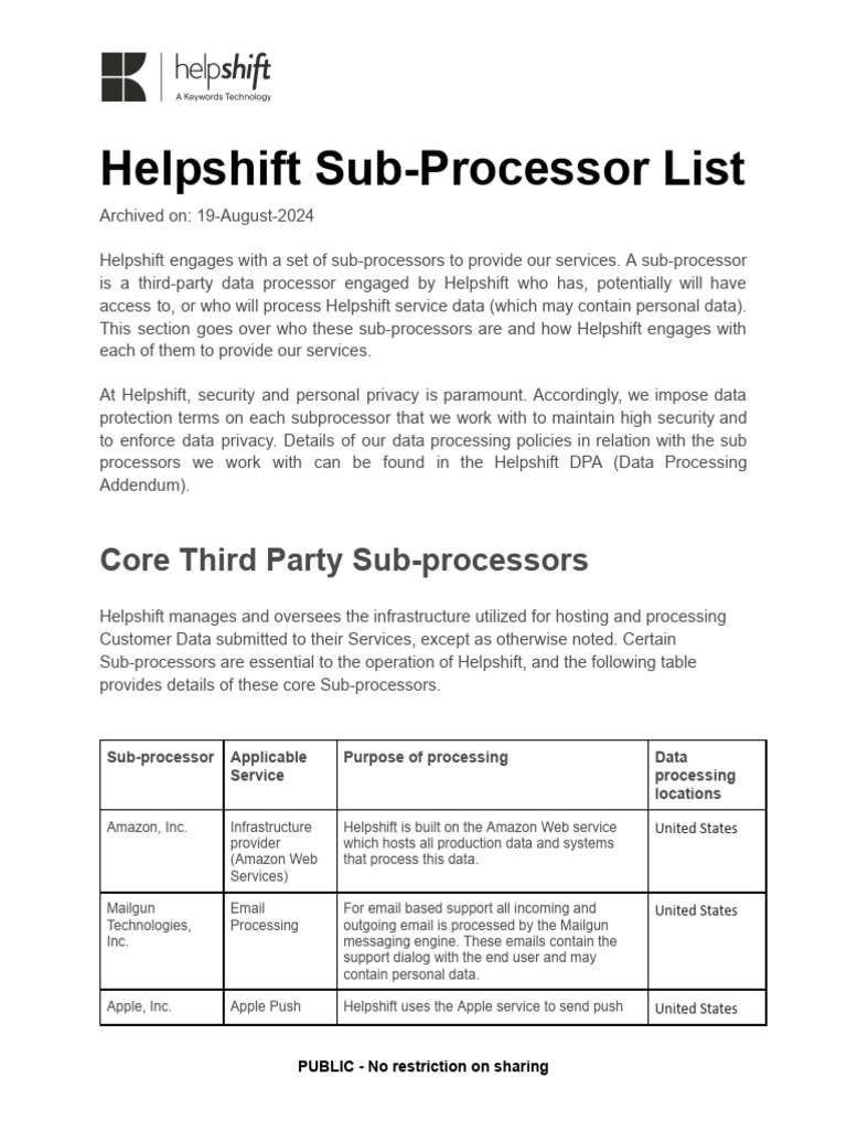 Helpshift Sub-Processor Overview | PDF | Computing | Operating System Families