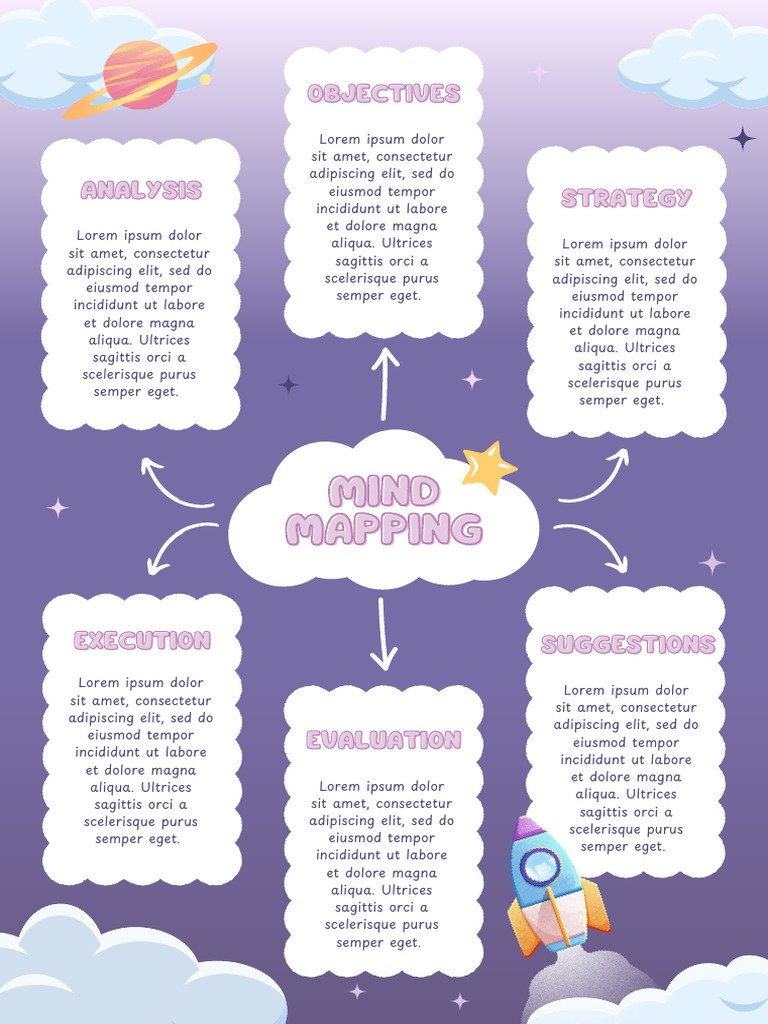 Mind Mapping | PDF