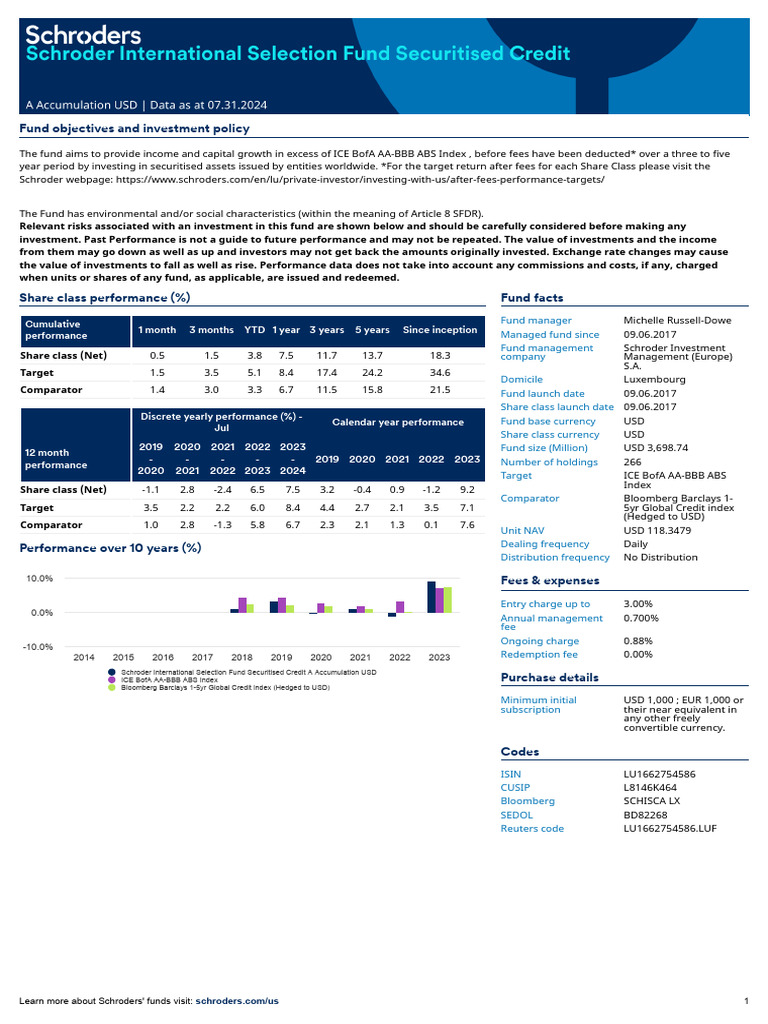 SISF Securitised Credit A Acc FMR UNEN 2024 08 20 | PDF | Financial ...