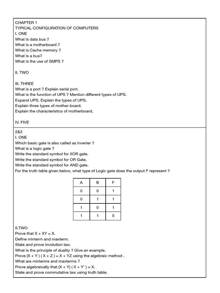 2nd pic computer PYQ MCQ | PDF | Logic Gate | Inheritance (Object Oriented Programming)