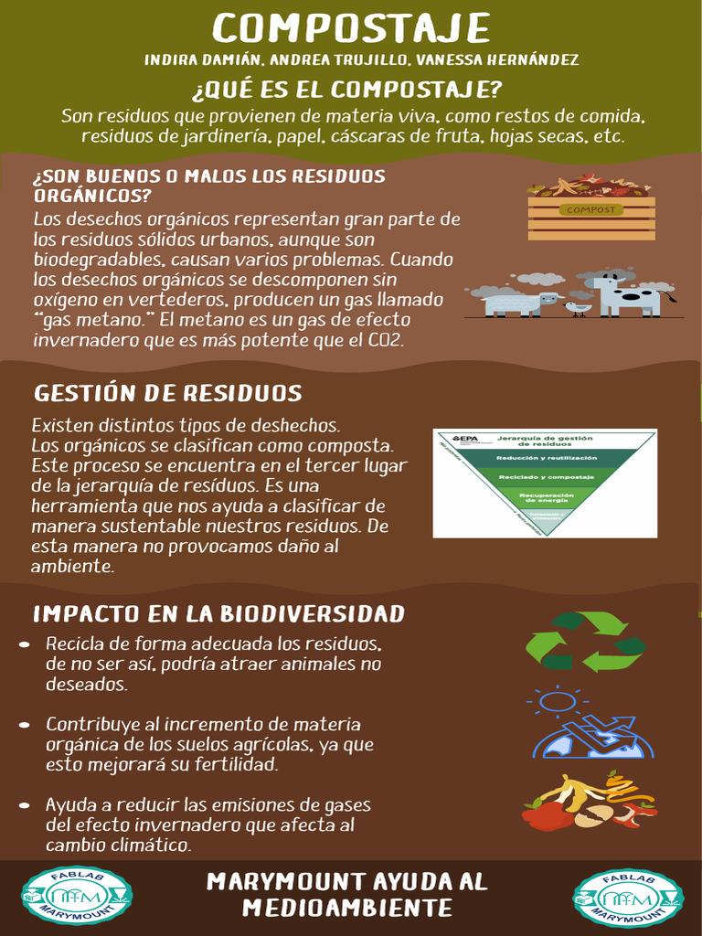 Residuos para Reciclar PDF | PDF