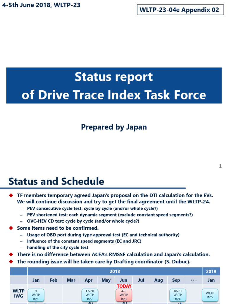 WLTP-23 DTI Task Force Status Report | PDF | Transport