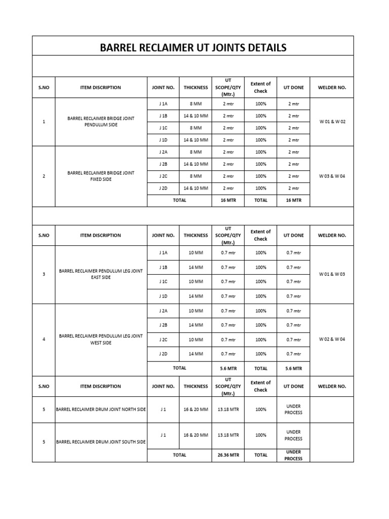 Barrel Reclaimer Ut Joints Details-2 | PDF