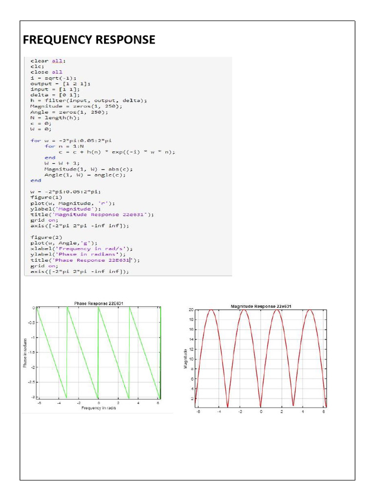Frequency Response | PDF
