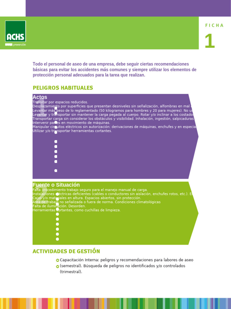 1-fichas_serie_por_tareas_aseo | PDF | Higiene