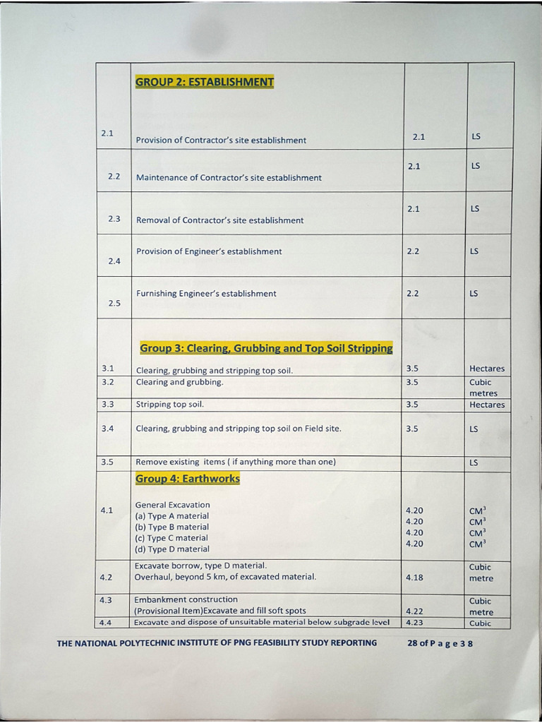 BOQ PAGE 2 | PDF
