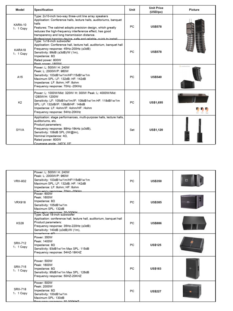 Professional Audio Speaker Specifications | PDF | Loudspeaker | Signal ...