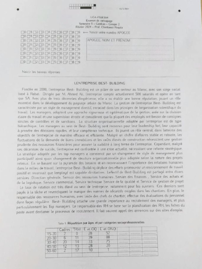 Exam Ratt GRH 2024 | PDF