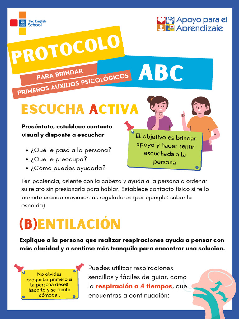 Protocolo Abc | PDF