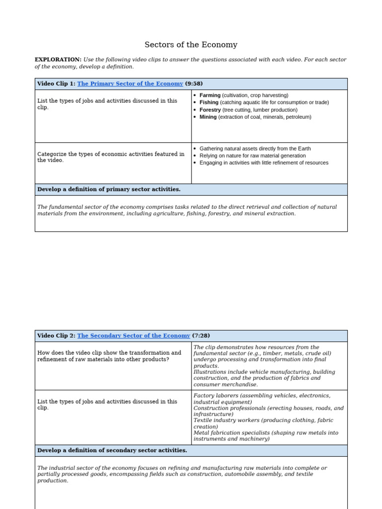 Understanding Economic Sectors Explained | PDF | Agriculture | Petroleum