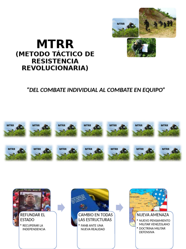 1 - Generalidades Del MTRR | PDF | Conflictos del segundo milenio ...