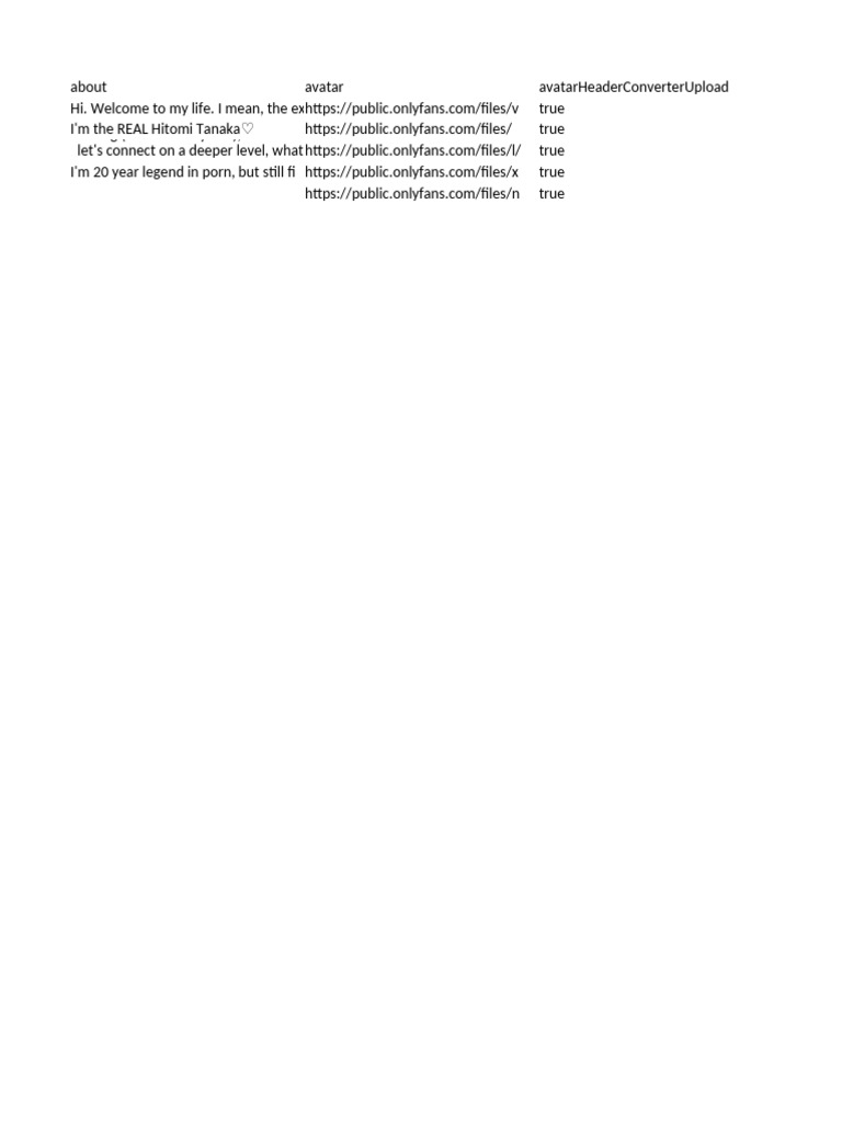 Dataset - Onlyfans Scraper - 2025 01 05 - 17 41 03 636 | PDF