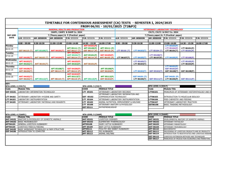 CA TIMETABLE_T2P3 | PDF | Livestock | Zoology