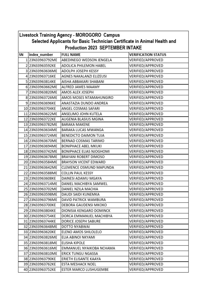 Selection 2023 Round 2 Morogoro-1 | PDF