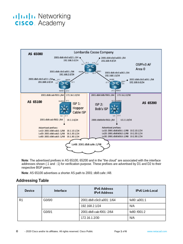 14.1.2 Lab - Troubleshooting BGP | PDF | I Pv6 | Computer Architecture