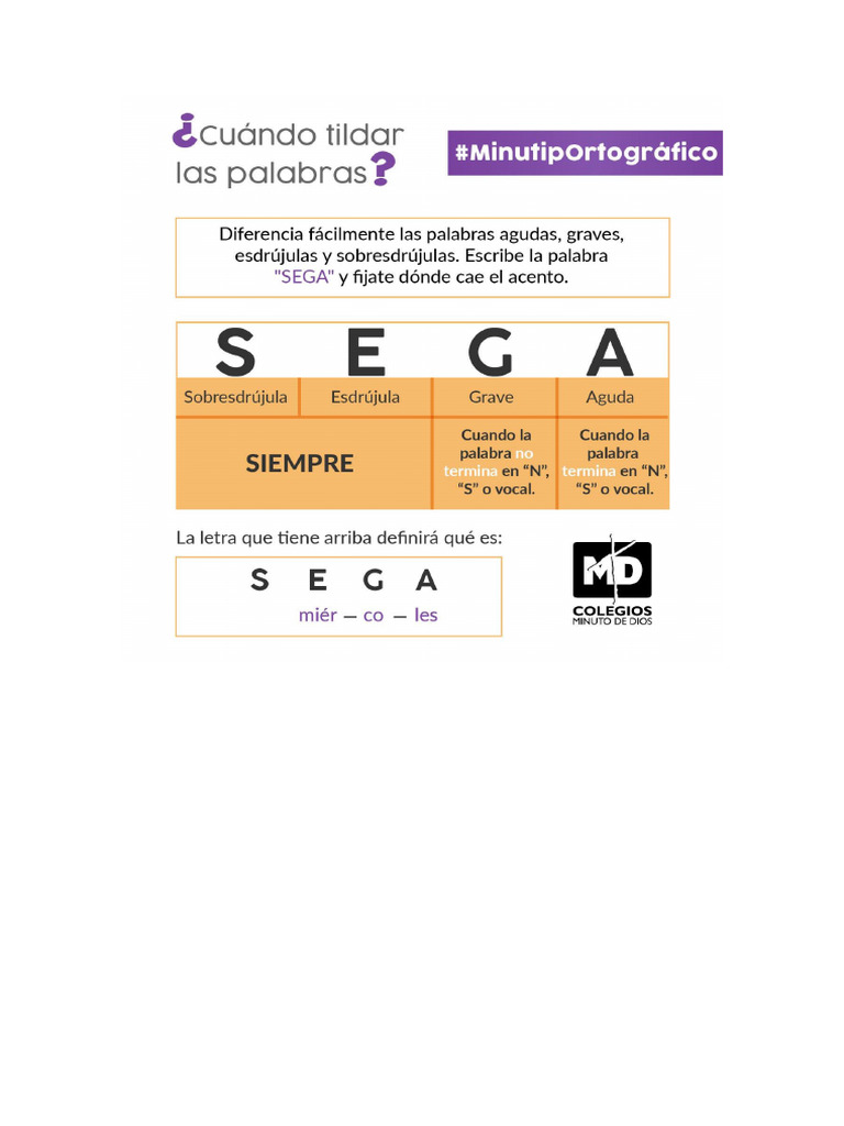 Reglas Acentos | PDF