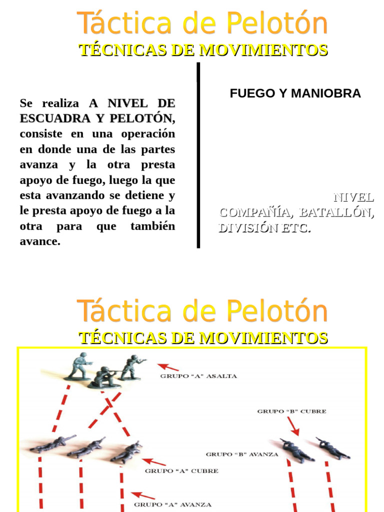 Técnicas de Movimiento | PDF | Batallas | Militar