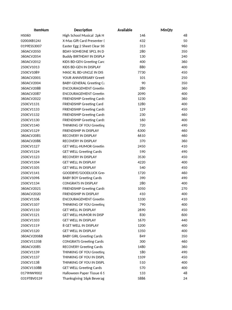 UPD Inventory All 11-27-2023 | PDF