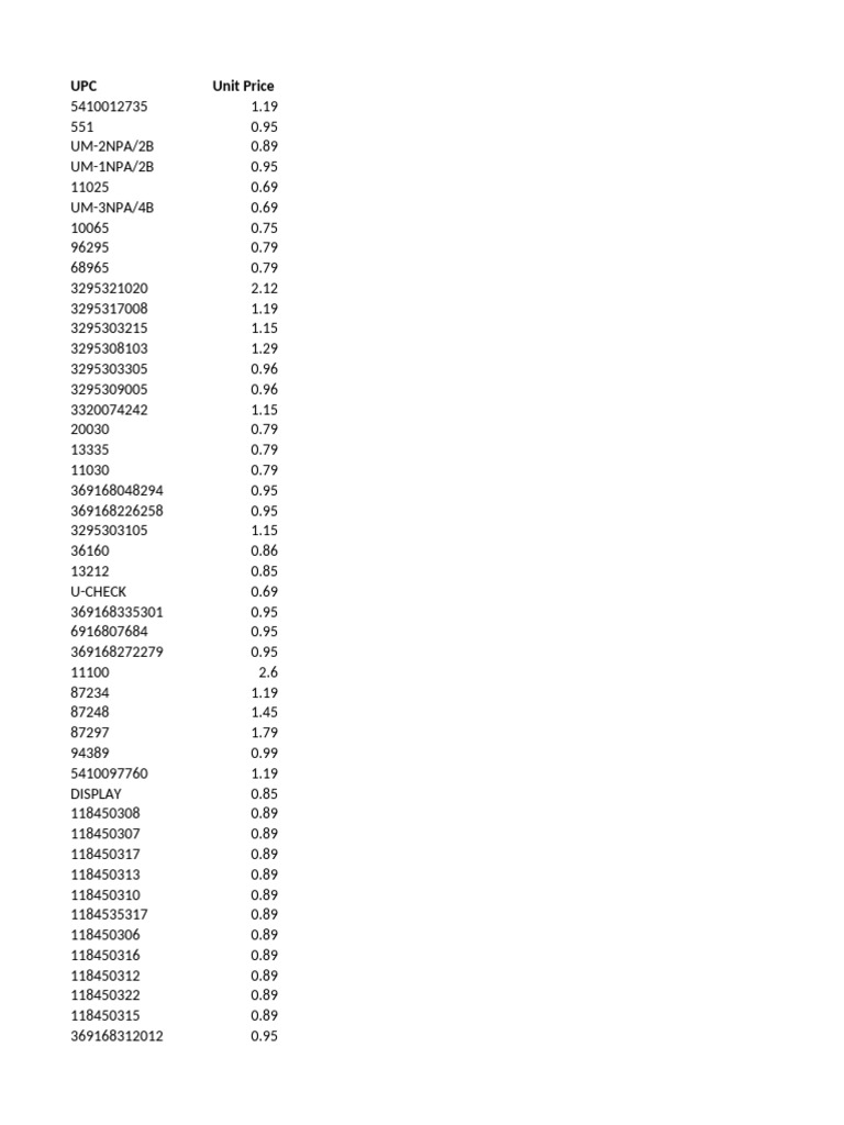 Internationalwholesale.AMZ | PDF