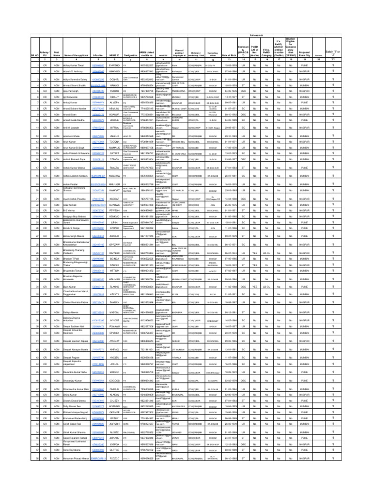 Gr B 70% selection Batchwise data | PDF