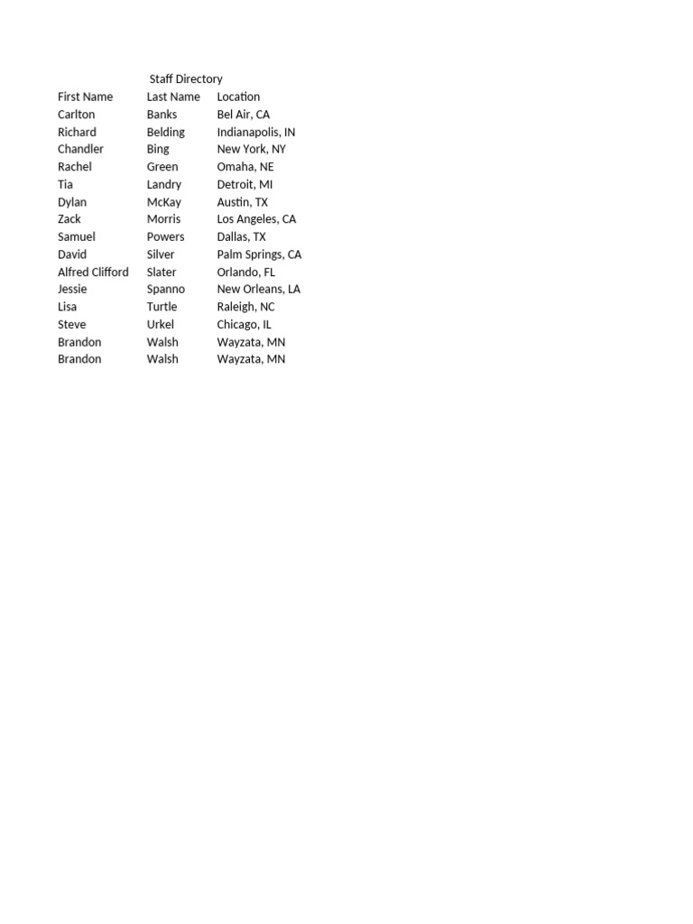 Microsoft Excel Assignment | PDF