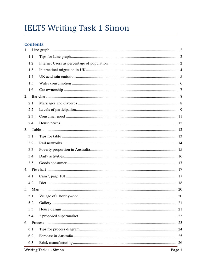 Writing Task 1 Band 9 Collection | PDF | Water | Building Insulation