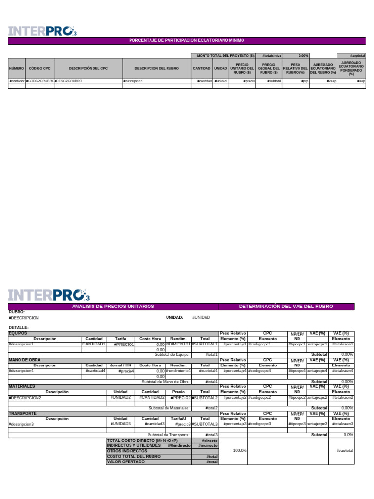 PDesagregacion InterPro | PDF | Economias