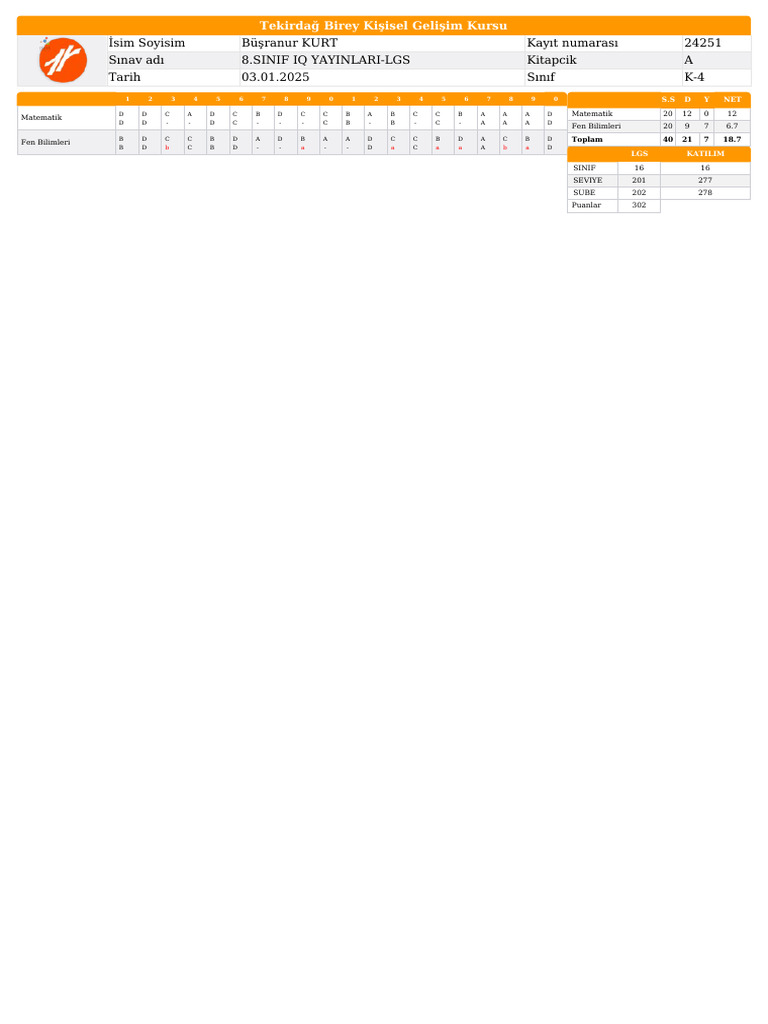 Tekirdag Birey Kisisel Gelisim Kursu | PDF