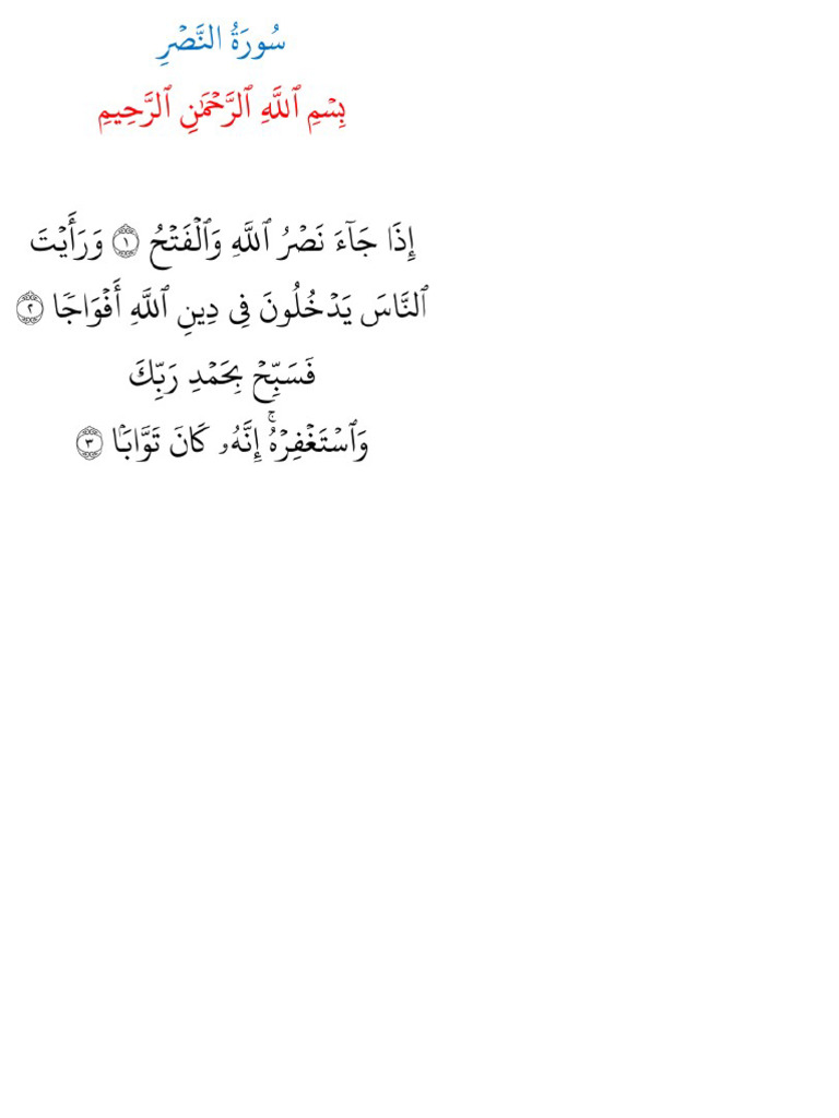 Surah AlNasr | PDF