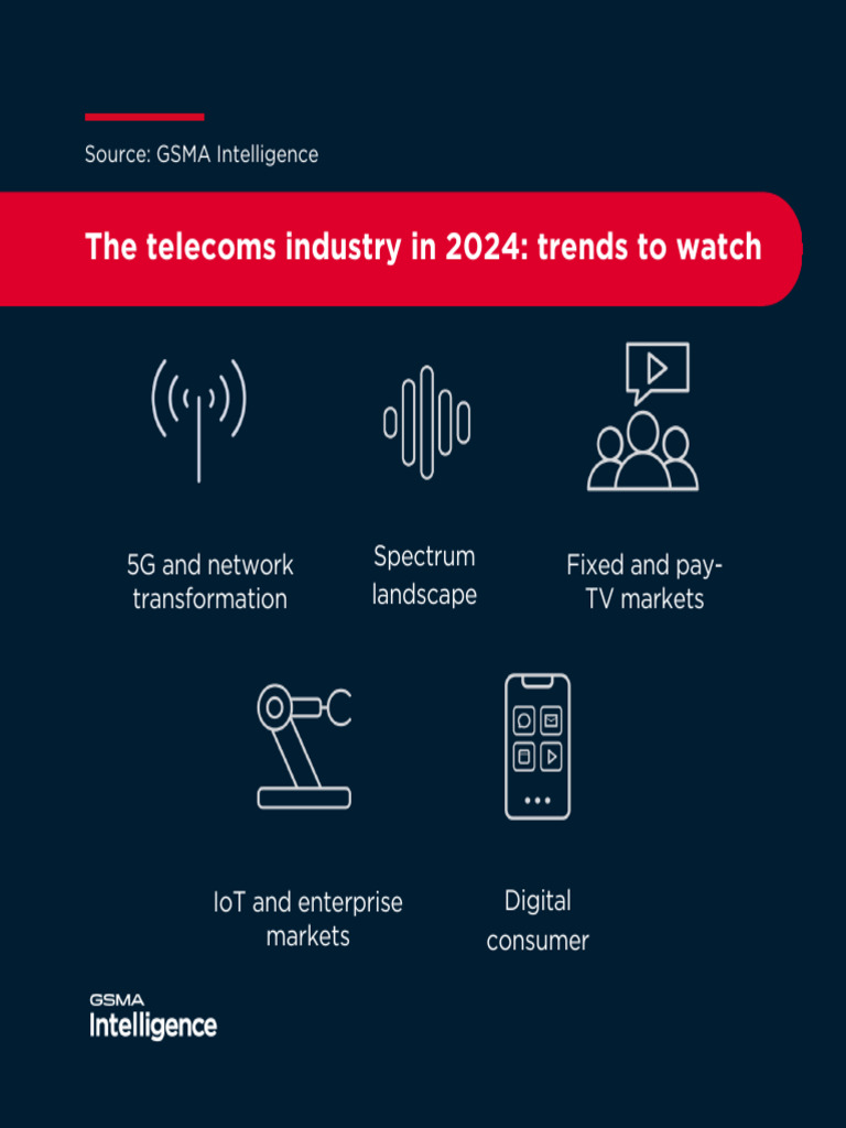 Telecom Industry in 2024 - Trends To Watch | PDF | Internet Of Things ...