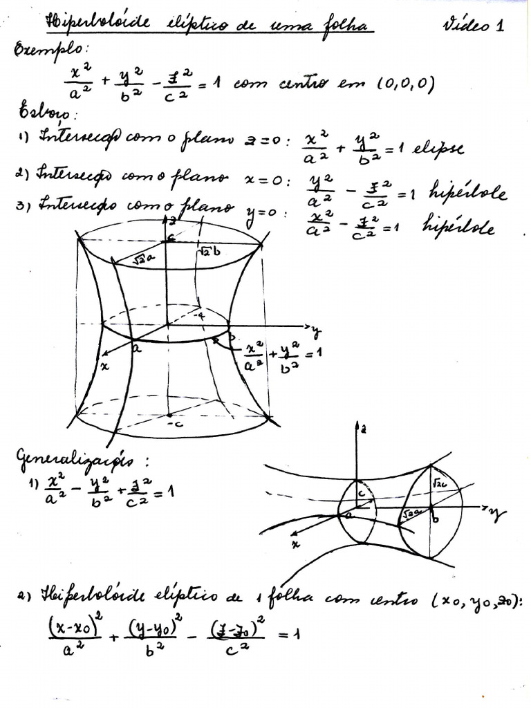 1 - Hiperboloides Elipticos e Cones Elipticos | PDF