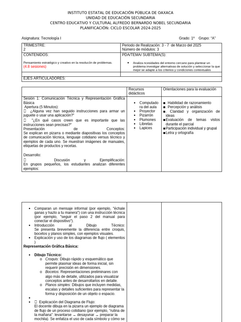 1A. 10-14 Marzo - Planificacion - Tecnología - I | PDF | Diseño | Los ...