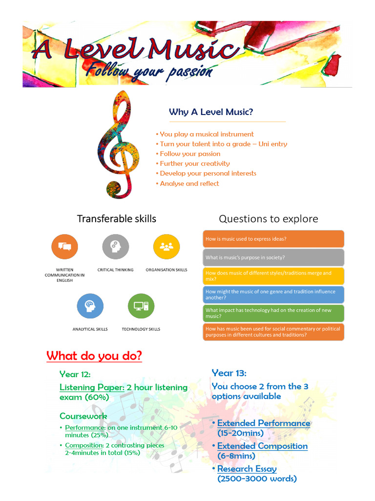 A Level Music | PDF