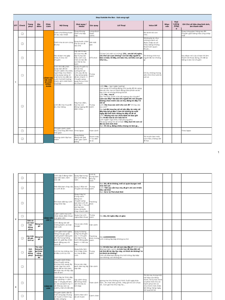 nháp kịch bản lc - Kịch bản (1) | PDF