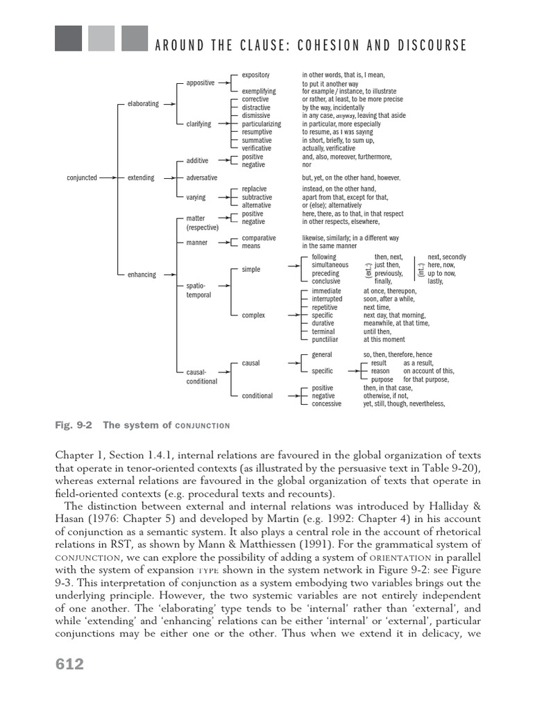 Halliday & Mathiessen - Conjunctive Adjuncts | PDF | Adverb | Language ...