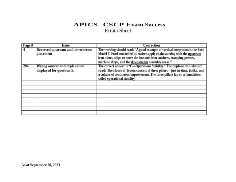 APICS CSCP Exam Success Errata | PDF