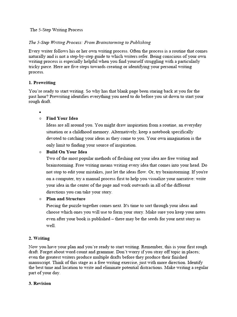 The 5-Step Writing Process: From Brainstorming To Publishing | PDF | Essays | Human Communication