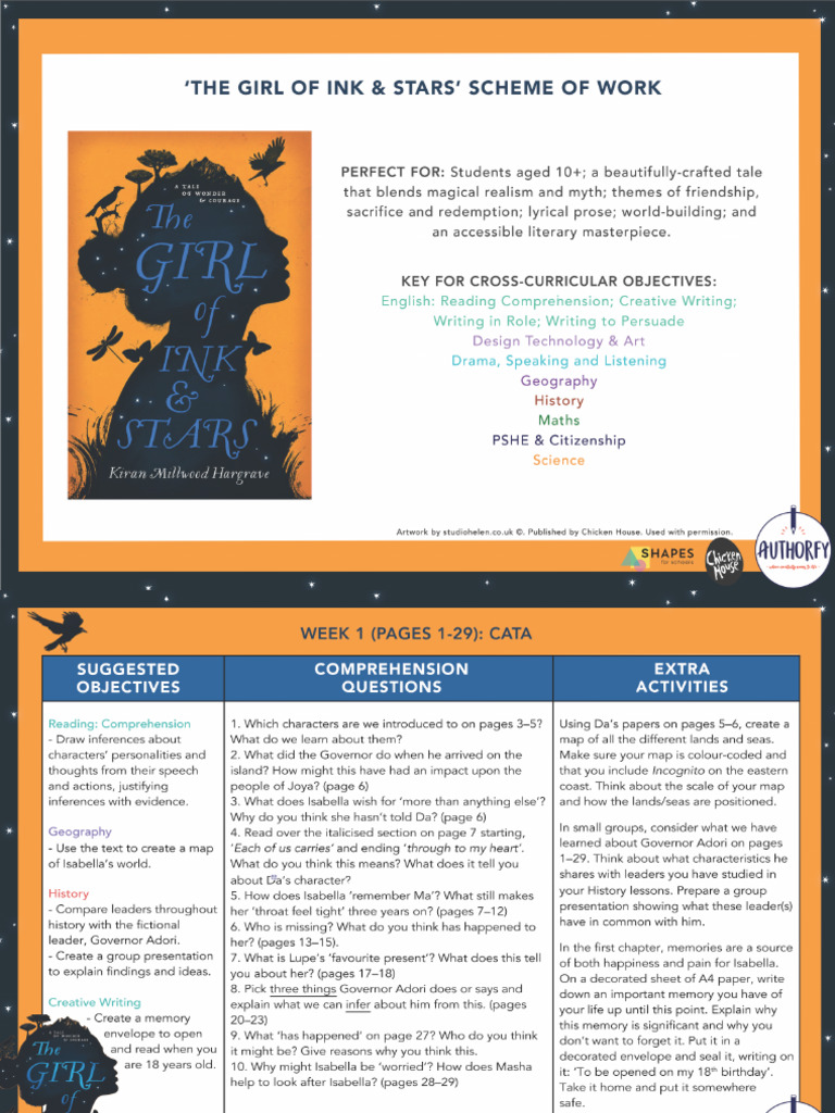 The Girl of Ink Stars Authorfy Scheme of Work Compressed | PDF