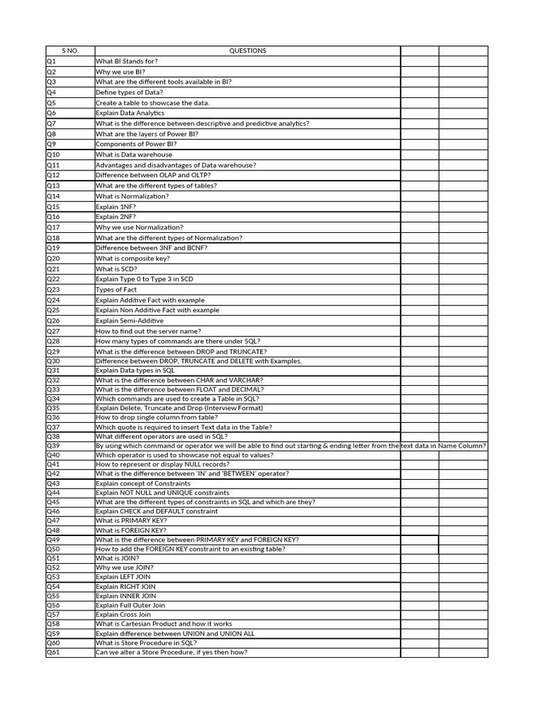 SQL Questions | PDF | Information Technology Management | Data Model