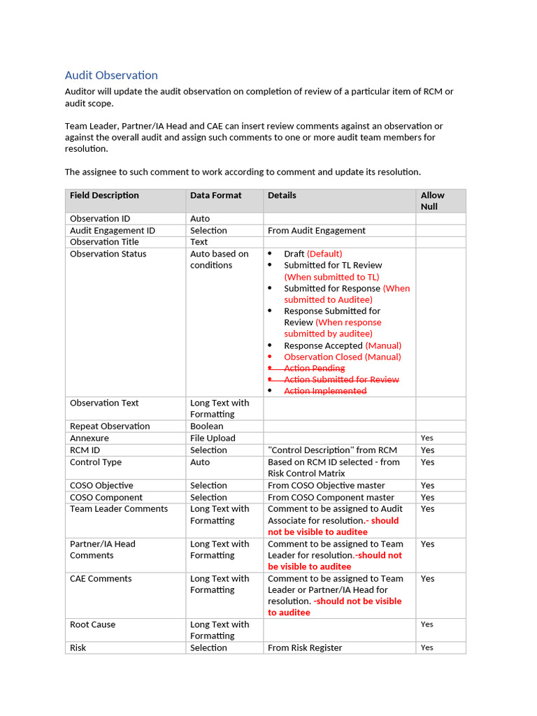 Audit Observation And Recommendation Section Revised Pdf Audit Computing