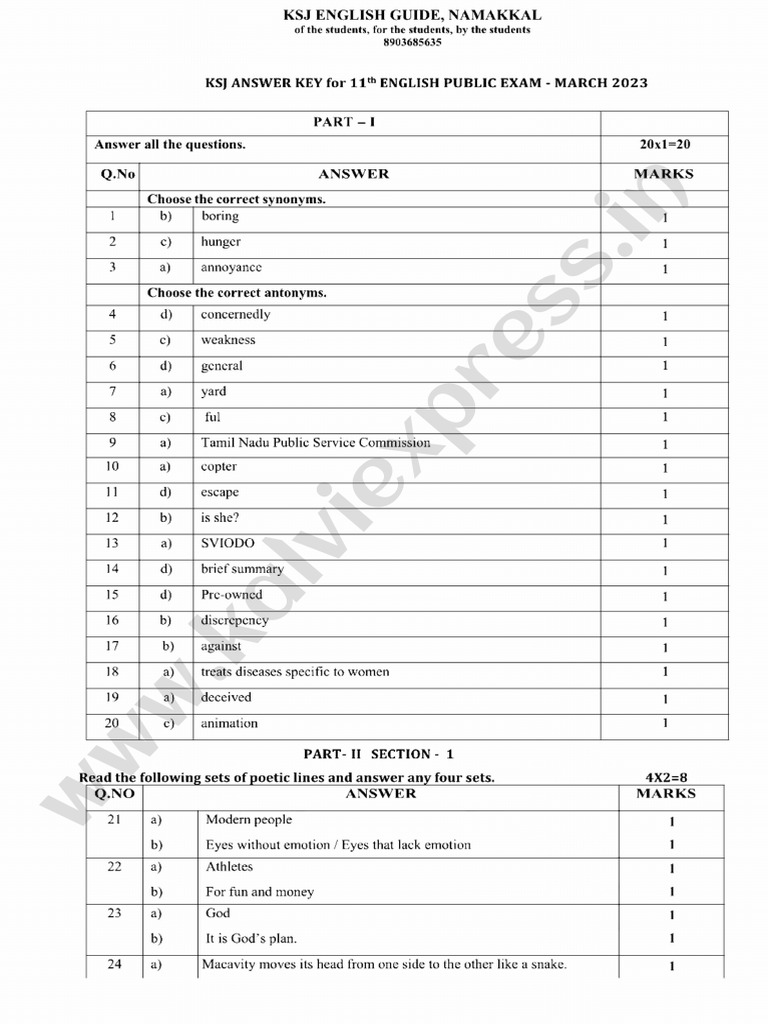1Th English Public Exam - Answer Key May-2023 KSJ Guide | PDF