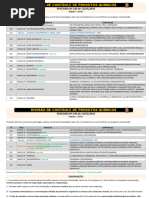 Lista de Produtos Controlados 2023 | PDF | Ácido clorídrico | Compostos ...