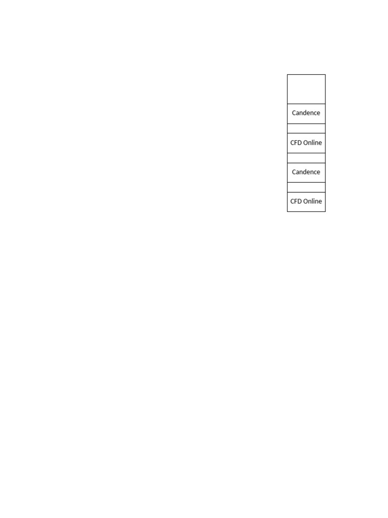 Wall Y+ | PDF